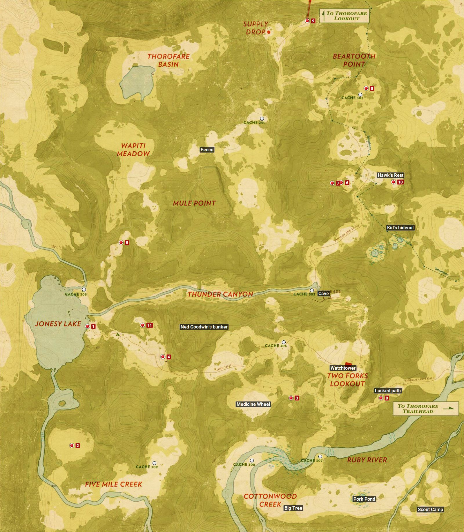 Firewatch - Основы игры